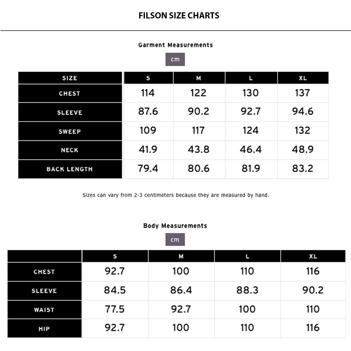 Filson Alaskan Guide Shirt Otter Green/Black Plaid, provides unfailing ...