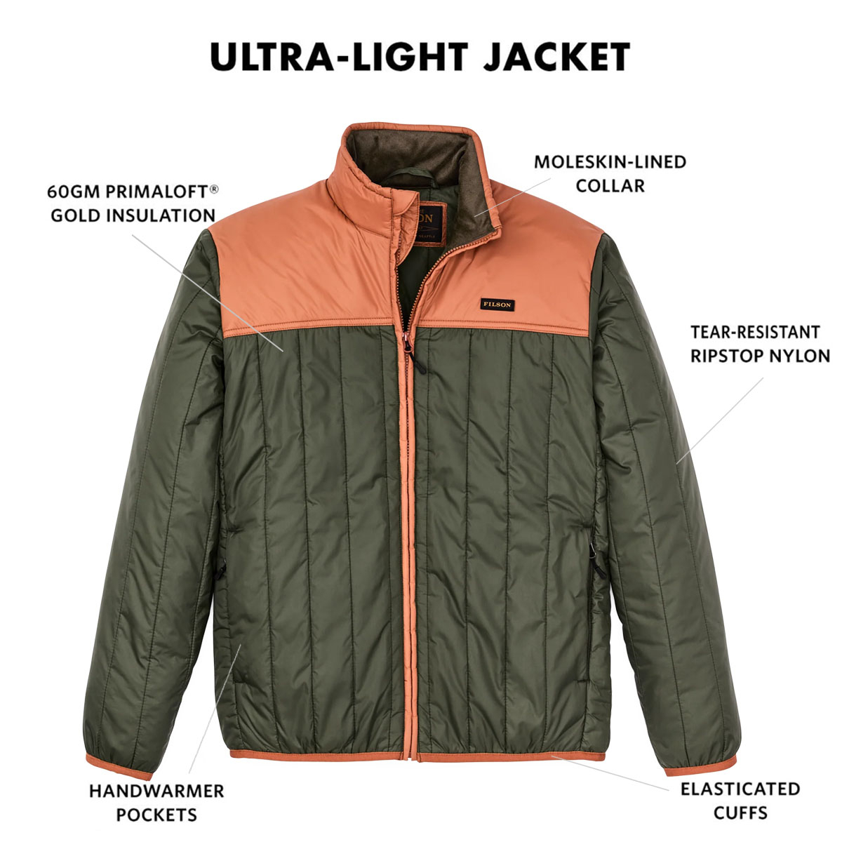 Filson Ultralight Jacket Dark Forest/Bourbon, fabulous jacket for mild days